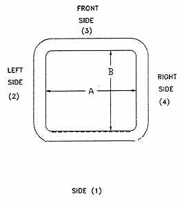 Category | High Voltage Bucket Liners